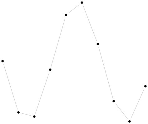 QPlot QPlot Documentation