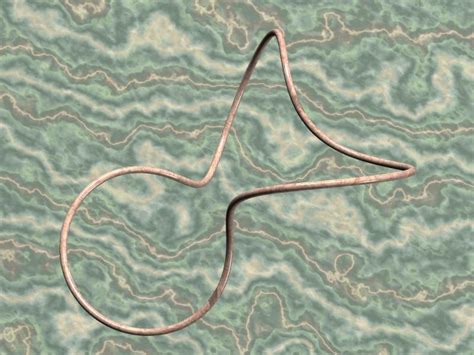 P Q Curves