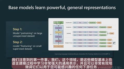 State Of Gpt Chatgpt 原理及现状介绍 Csdn博客