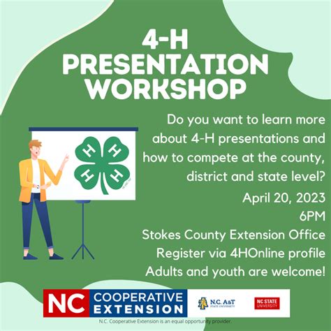 4 H Presentation Workshop N C Cooperative Extension