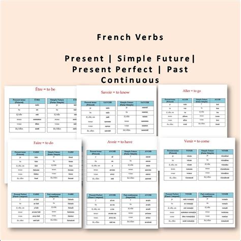 French Verbs Conjugation Tables French Verbs And Tenses French Printable Instant Download