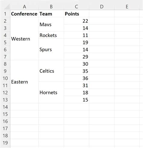 Vba Comment Fusionner Des Cellules Avec Les Mêmes Valeurs Statorials