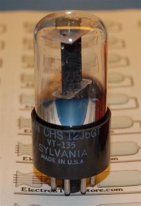 ElectronTubeStore.com