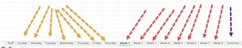 Microsoft Excel Should Be Easy To Use User Friendly Excel Features