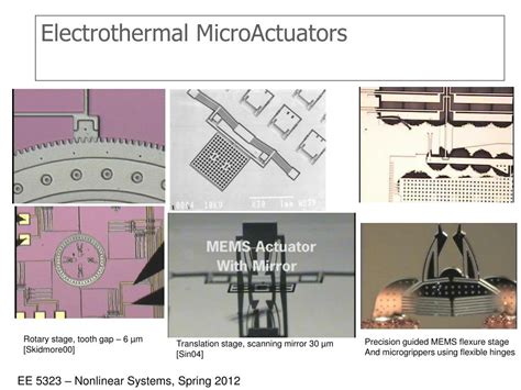 Ppt Mems Actuation Basics Electrostatic Actuation Powerpoint Presentation Id3222634