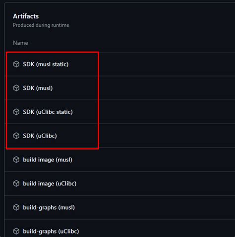 Get The Prebuilt SDK From GH Actions MiyooCFW Docs