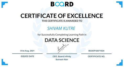 Shivam Kutre On Linkedin Successfully Completing Data Science Course From Board Infinity