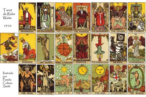 Meaning Of Major Arcana Tarot Card Lotusbuddhas