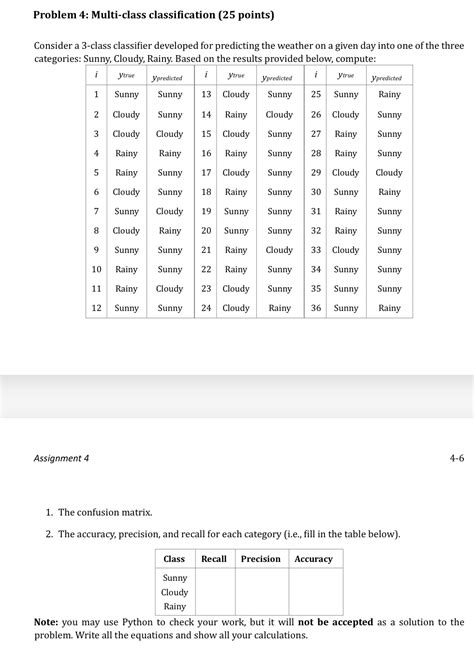 solved problem 4 multi class classification 25