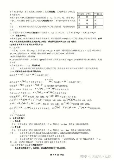 高中数学必修一知识点总结 知乎