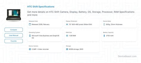 Htc Shift Specifications