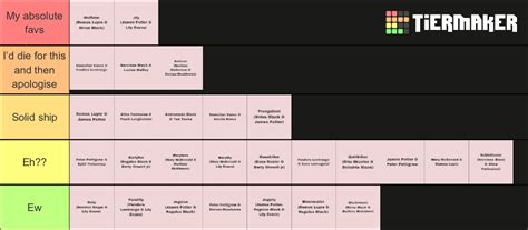 Marauders Era Ships Tier List Community Rankings TierMaker