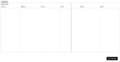 React VisJS Timeline PoC Forked Codesandbox