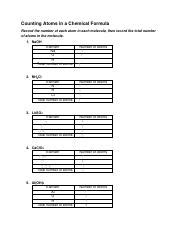 Counting Atoms In Chemical Formulas A Comprehensive Guide Course Hero