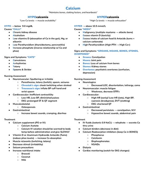 Nclex Notes Calcium Maintains Bones Clotting Factors And