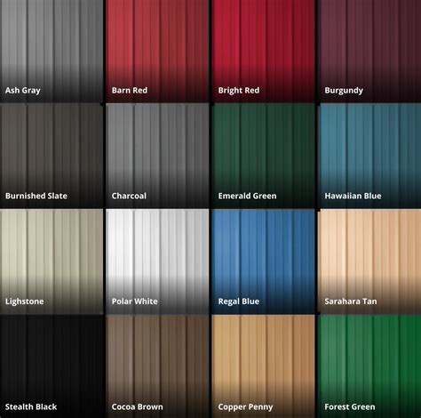 Rib Panel Steel Roof From An Honest Roofing Company