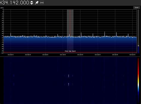 Transmission Delay And Hang Issues With Arduino Uno And Cc1101 Module