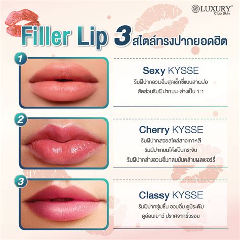 Restylane Kysse ฟิลเลอร์หนึ่งเดียวที่ออกแบบมาสำหรับริมฝีปากโดยเฉพาะ