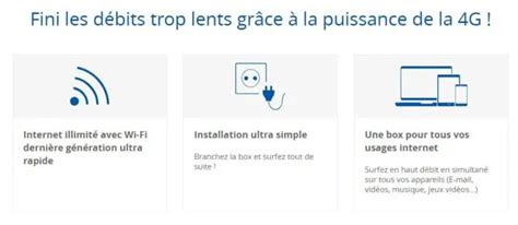 4g Box Bouygues Avis Et Test La Solution Miracle Pour Internet