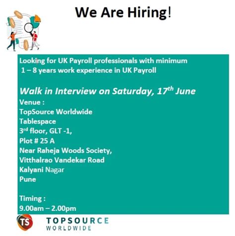 adeel ahmed on linkedin hiring india tsw topsourceworldwide interview