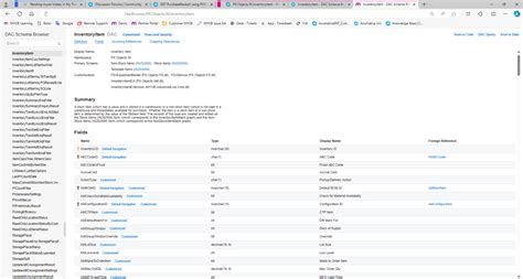 px objectsventoryitem missing from dac browser community