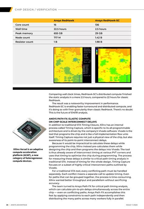 Ansys Advantage Magazine Issue12020 Pdf