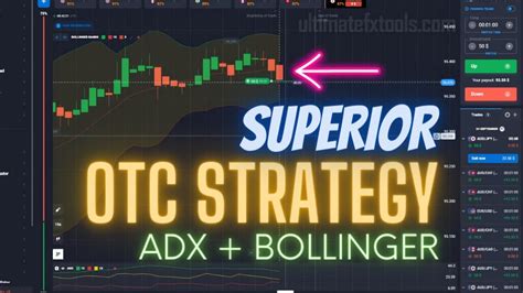 Superior Quotex Otc Strategy Adx And Bollinger Bands