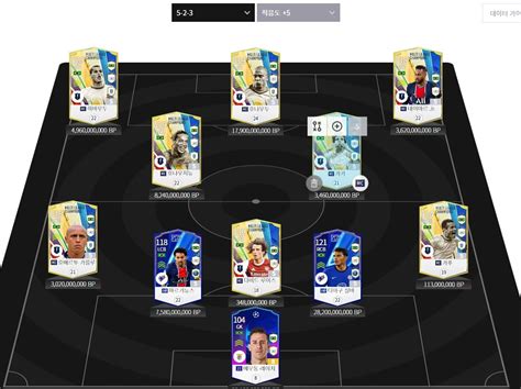 Fc 온라인 인벤 새벽에 브라질 스페셜 보고 짠 팀 Fc 온라인 인벤 자유게시판