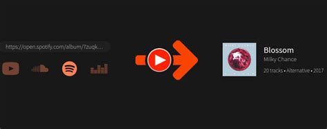 Tutorial Descargar playlist de Spotify en mp directamente a la PC Cultura Cuántica