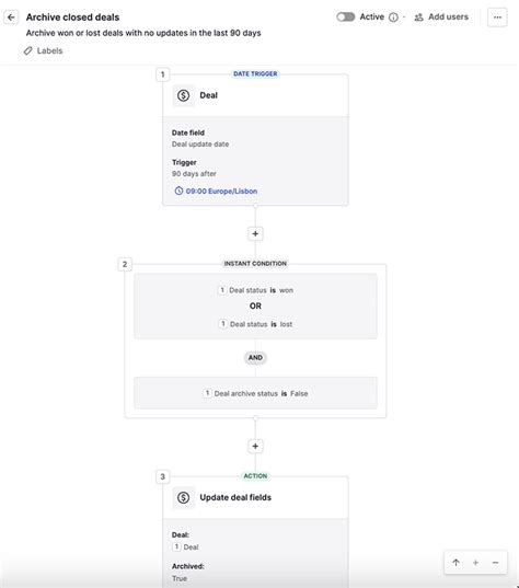 Archive Deals And Leads Knowledge Base Pipedrive