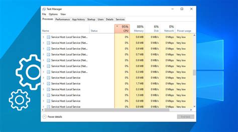 Fixed Service Host Sysmain High Disk Usage In Windows 10 Isoriver