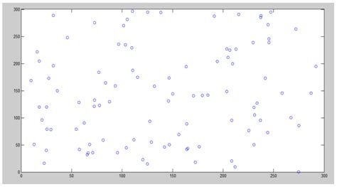 jsan free full text improved performance on wireless sensors