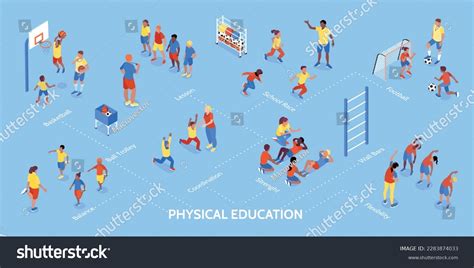 Isometric Pe Lesson Infographic Composition Flowchart Stock Vector