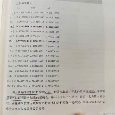 r语言 随机前沿分析法 sfa 随机前沿模型sfa方法 csdn博客