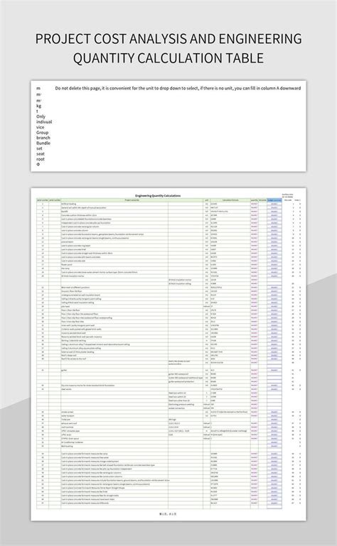 How To Use Engineering Functions In Excel