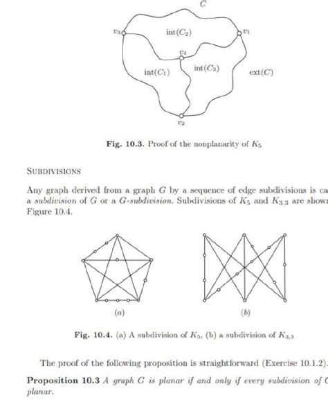 Solved Fig 109 The Dual Of The Plane Graph Of Figure 107