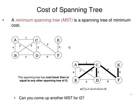 Graph Representation And Traversal Cisc4080 Computer Algorithms Ppt Download