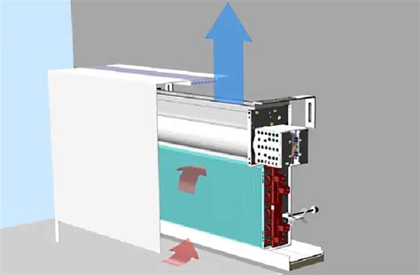 Fan Coil Unit Efficient Solution For Decentralized Room Temperature Control
