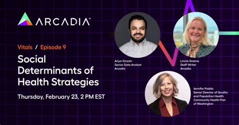 Sdoh Strategies How To Prioritize Data That Impacts Your Population