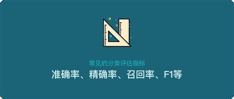 分类模型评估指标——准确率、精准率、召回率、f1、roc曲线、auc曲线 Ai全书
