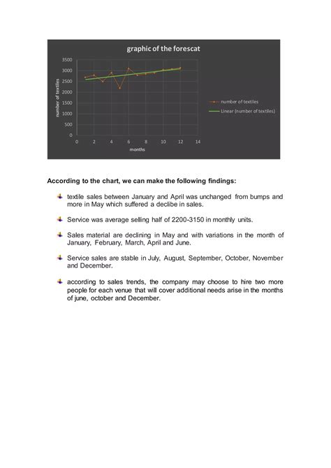 Forecasting Pdf Forecasting Pdf