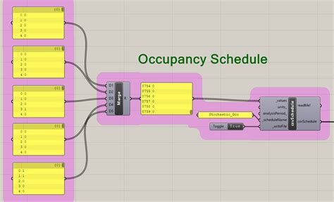 Stochastic Occupancy Schedule For Offices Publications Ladybug Tools Forum