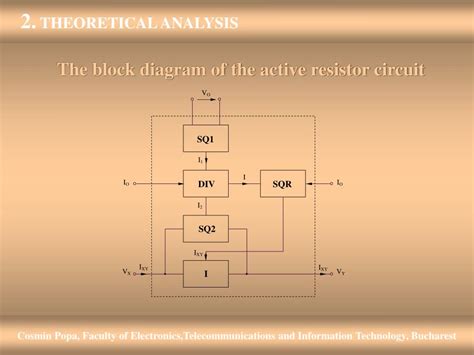 Ppt Improved Linearity Cmos Active Resistor Based On Complementary