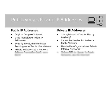 SOLUTION Public Versus Private Ip Addresses Studypool