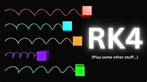 Xavier Berthet On Linkedin Why Runge Kutta Is So Much Better Than