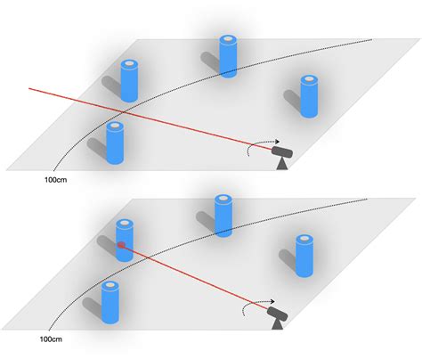 Distance To Multiple Objects Sensors Arduino Forum