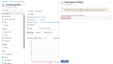 Azure Event Grid 名前空間の作成、表示、管理 Azure Event Grid Microsoft Learn