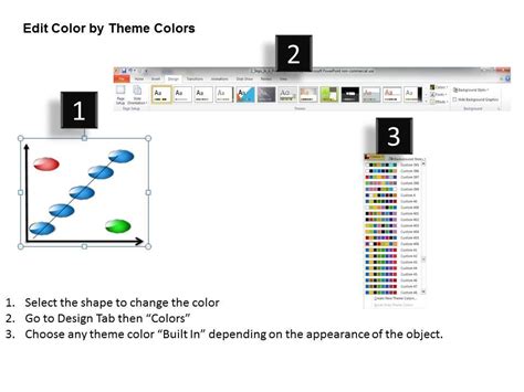 Price Performance Curve Powerpoint Presentation Slide Template PowerPoint Slide Presentation