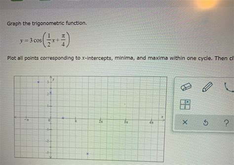 Solved Graph The Trigonometric Function Y Cos Plot All Chegg Com