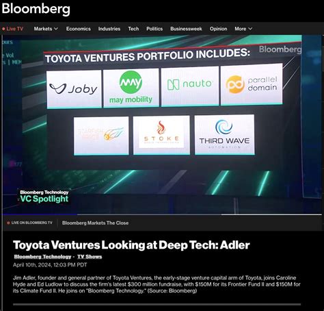 Third Wave Automation Invest In The Long Term Third Wave Automation Posted On The Topic